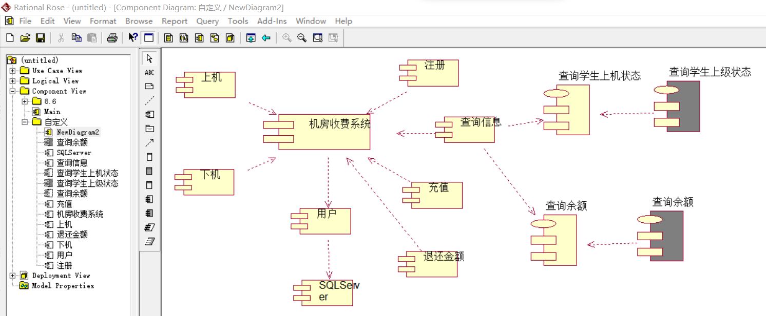 Uml软件建模教程实验八构件图和配置图实例uml构件图怎么画 Csdn博客 