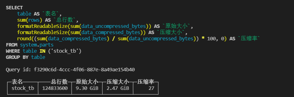 clickhouse: WSL下常见问题、常见用法和A股数据实践_wsl的clickhouse-CSDN博客