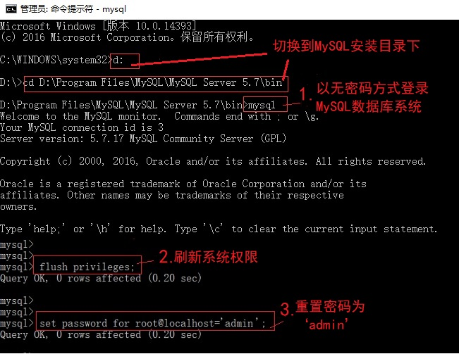 【windows】mysql忘记密码或修改密码的方法win10如何查看mysql Root密码 Csdn博客 
