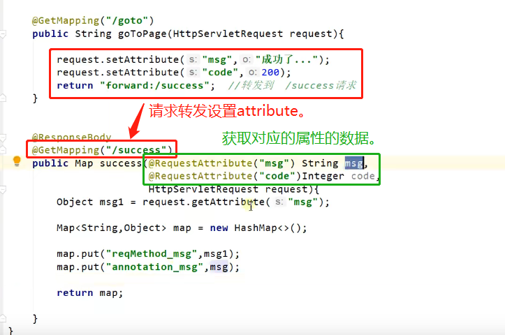 Spring Boot学习笔记总结(四)_spring.mvc.hiddenmethod.filter.enabled-CSDN博客