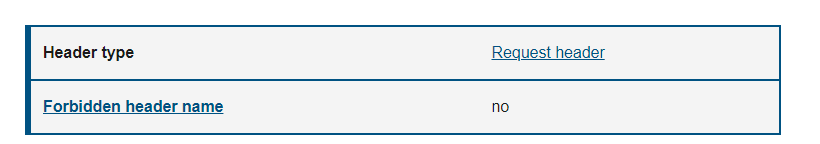 HTTP：请求范围_accept-ranges:bytes-CSDN博客