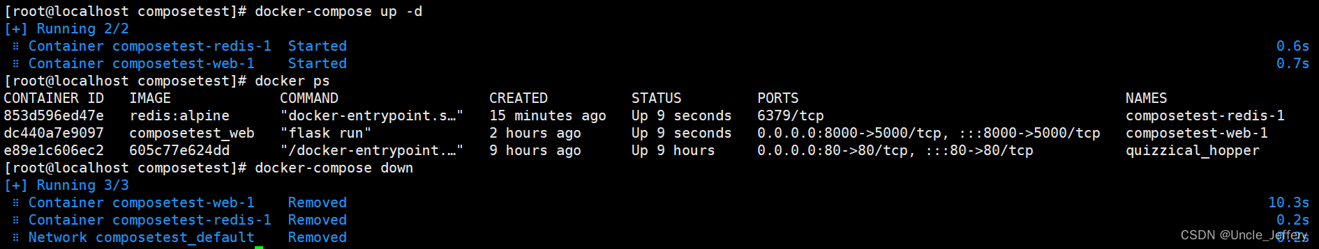 手把手教你部署Docker（手撸官网）_docker部署教程-CSDN博客