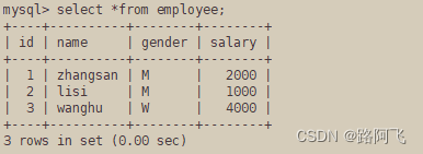 MySQL练习题_数据库中的修改表中,将编号为1的员工收入为200-CSDN博客