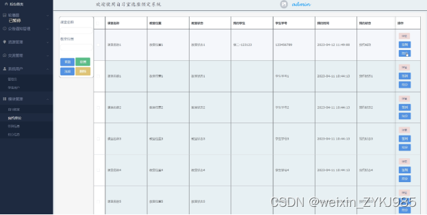 自习室选座预定系统的设计与实现 计算机毕设源码091742基于springboot的共享自习室预约系统的设计与实现的用例图详细 Csdn博客