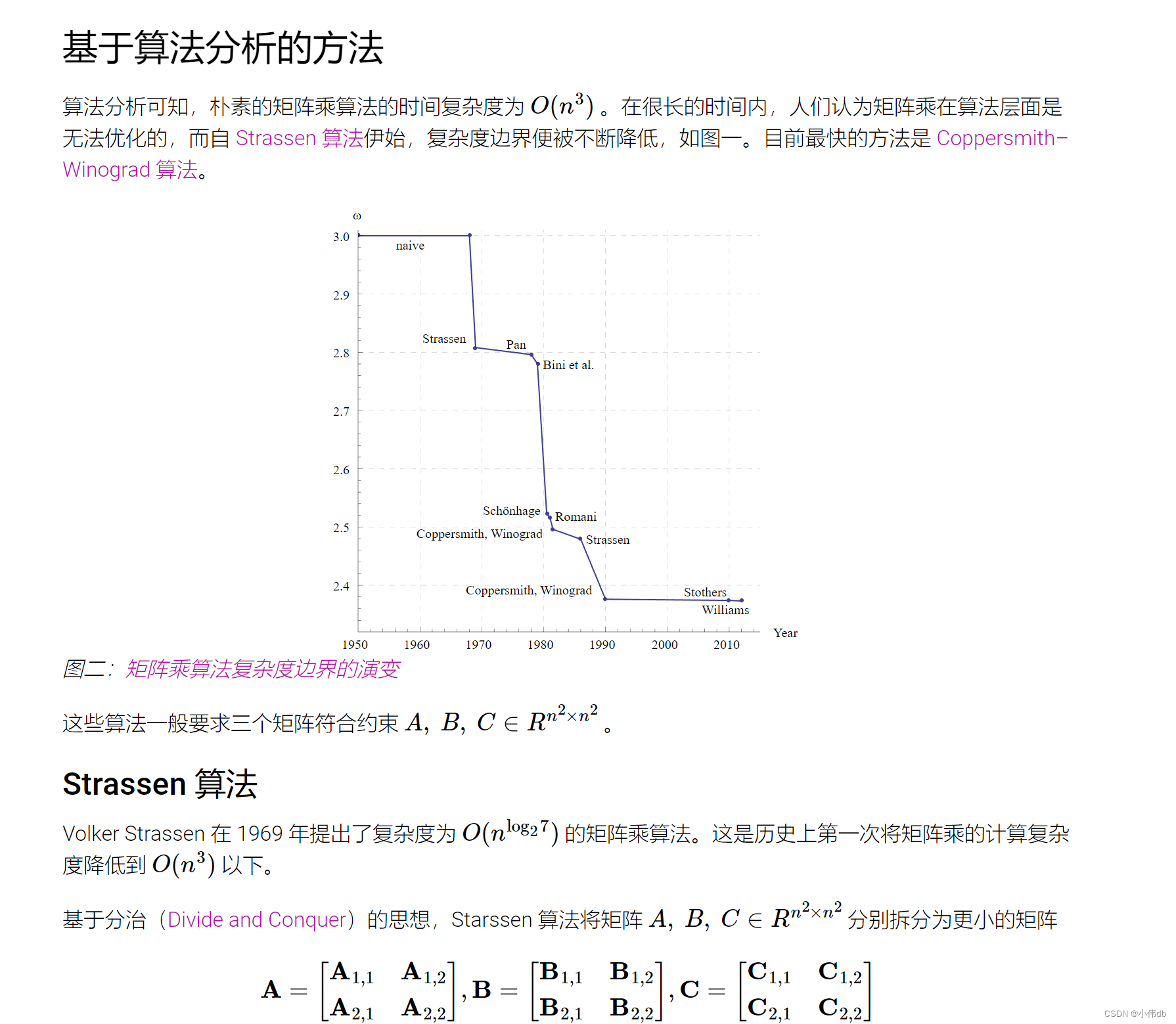 通用矩阵乘（GEMM）优化与卷积计算_gemm算法优化-CSDN博客
