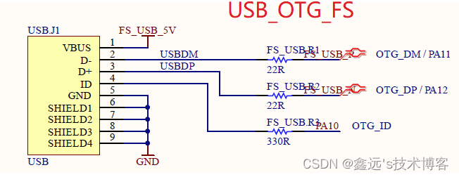 stm32Cubemx USB虚拟串口_stm32f407 usb虚拟串口 cubemx-CSDN博客