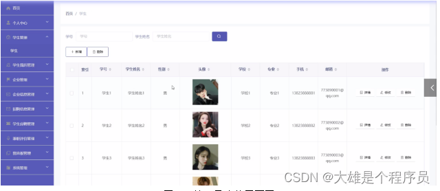 基于javassmvue实现大学生兼职信息网站演示【附项目源码论文说明】ssm加vue项目论文免费 Csdn博客
