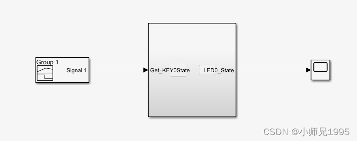 Matlabsimulinkandandstm32cubemxandandkeil工具链完成基于模型的设计开发(一)stm32 Mbd开发 Csdn博客