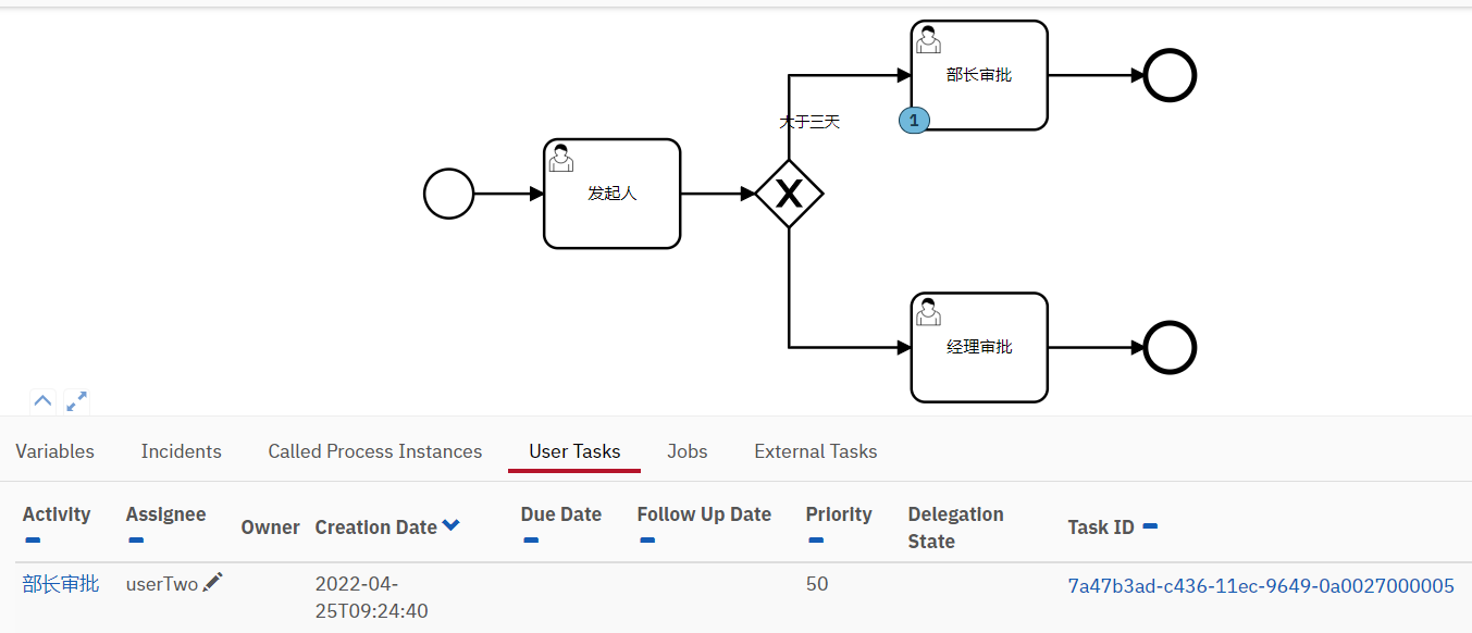 【Camunda八】Camunda网关_camunda 网关-CSDN博客