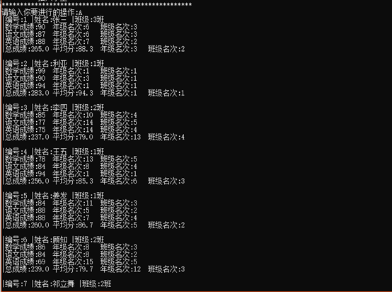 成绩分析系统（数据结构）_成绩分析问题数据结构-CSDN博客
