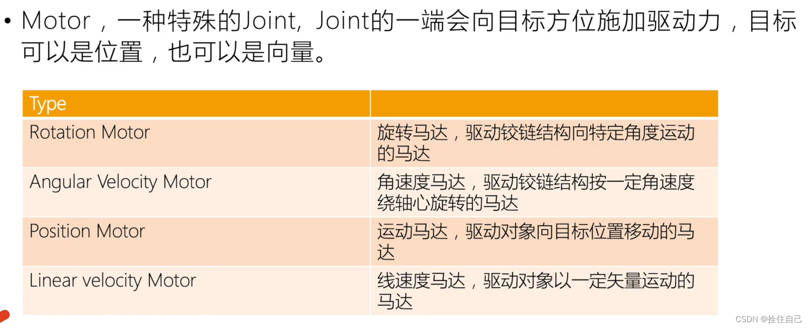 【Unity DOTS1.0】学习之路---基础课21-23(Unity Physics)笔记_dots physics-CSDN博客