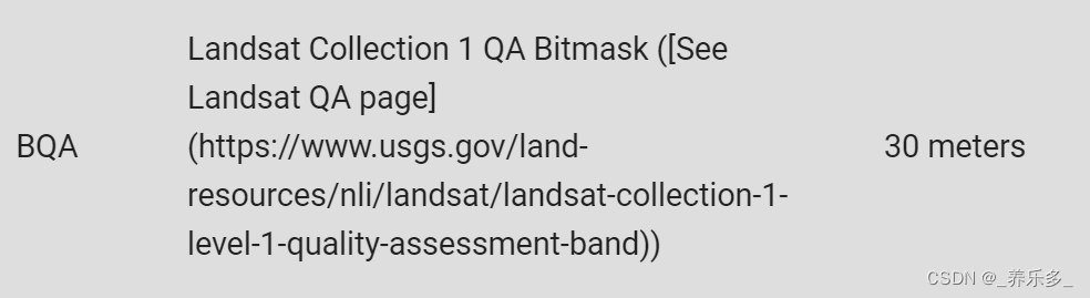 GEE：Landsat-T1级别影像去云和辐射校正-CSDN博客