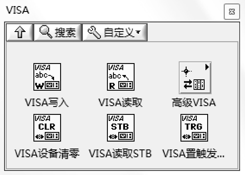 LabVIEW VISA编程笔记-CSDN博客