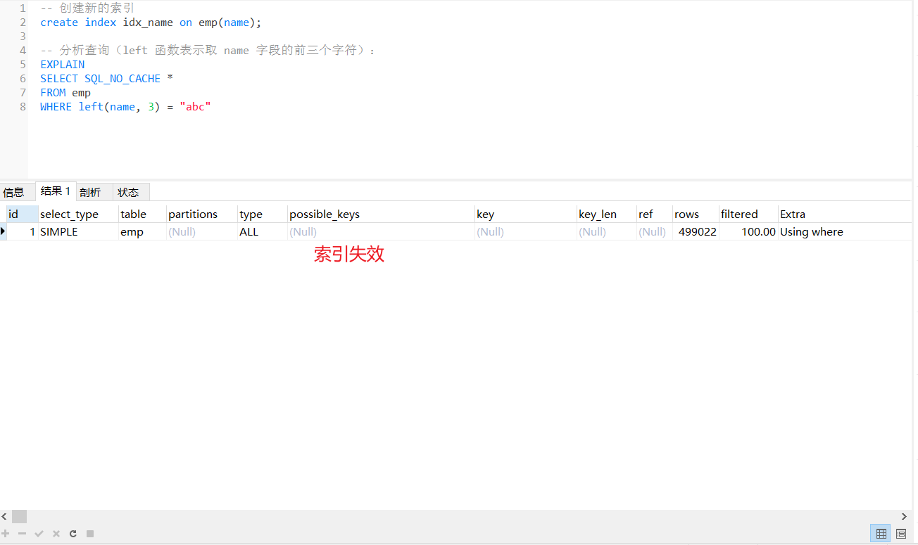 mysql优化（索引失效）_mysql left 索引-CSDN博客