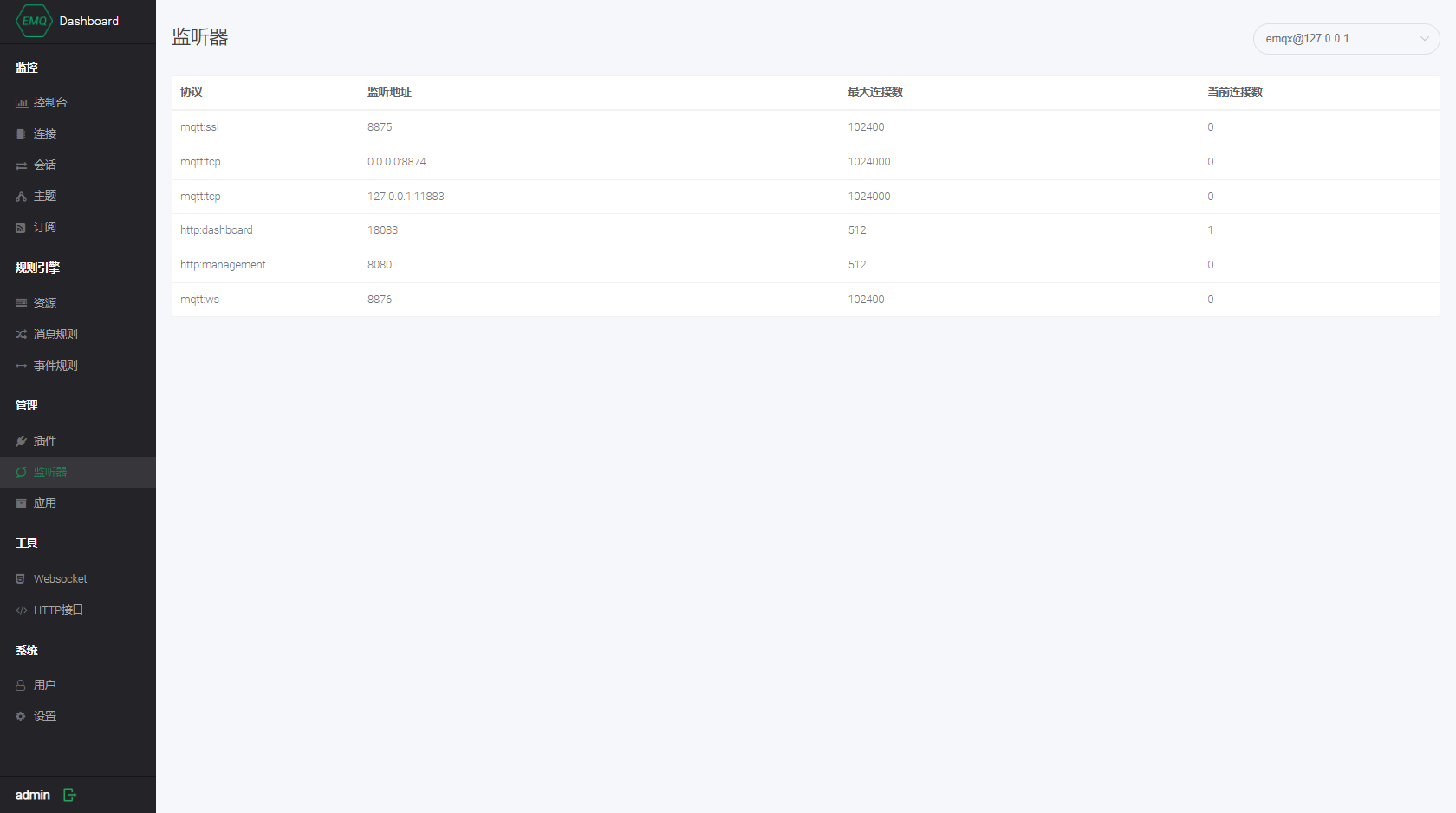【mqtt】centos搭建EMQ mqtt服务器_mqttbroker启动centos-CSDN博客