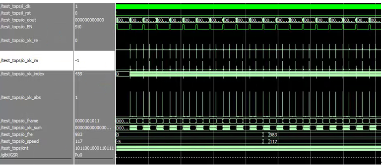 基于FPGA的FFT变换实现_fpga 图像 fft-CSDN博客