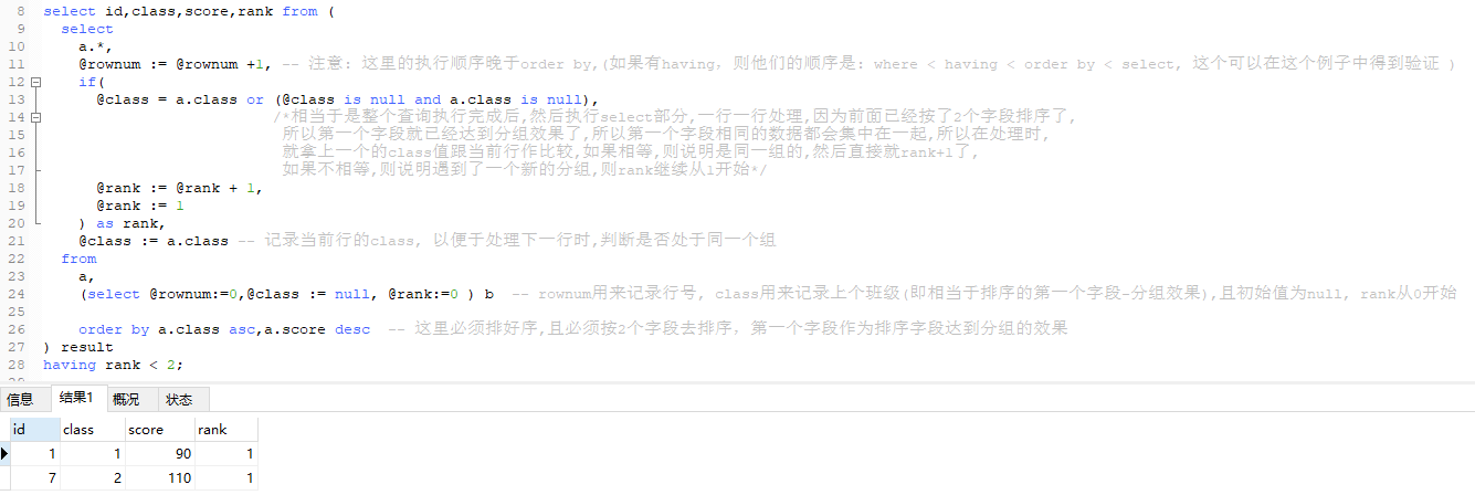 Mysql 分组查询排序实现 And 排名（全）mysql 分组排序 Csdn博客 