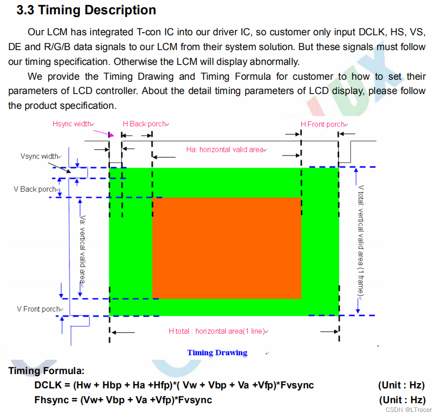 君正 Halley6 开发板调试SPI LCD_君正开发板-CSDN博客