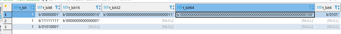 Mysql：列类型之bitmysql Bit类型 Csdn博客 