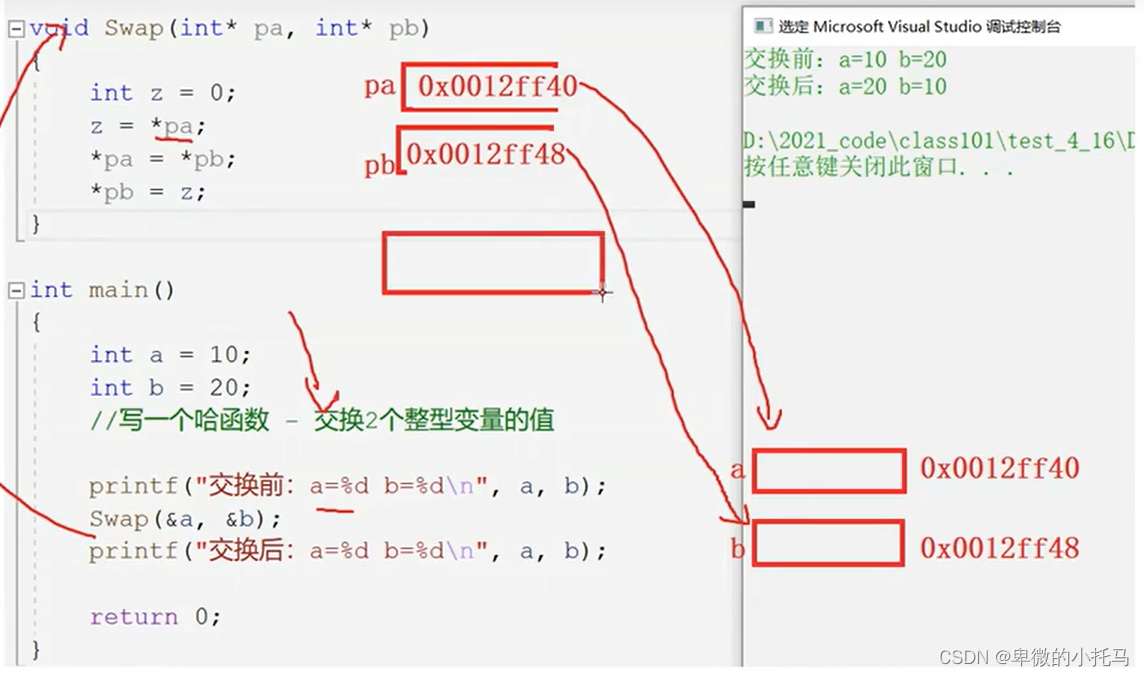 【c语言】函数介绍 Csdn博客