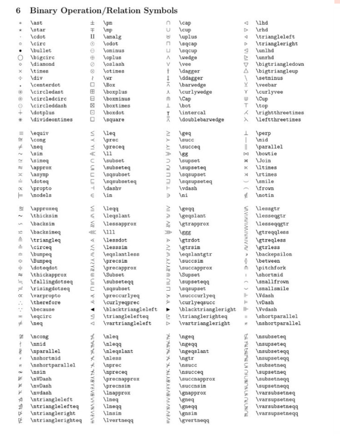 关于latex中特殊符号，包括罗马数字及数学符号手册。_latex罗马符号-CSDN博客