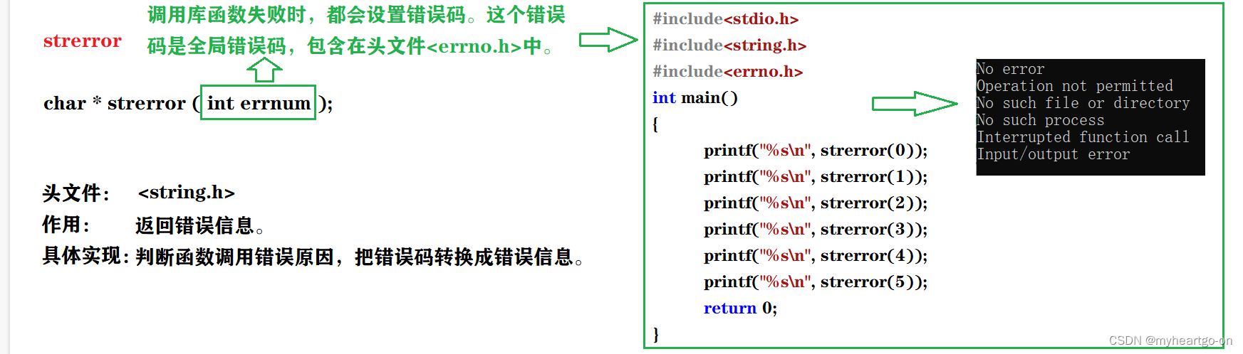 C - 字符串函数_while (*src)-CSDN博客