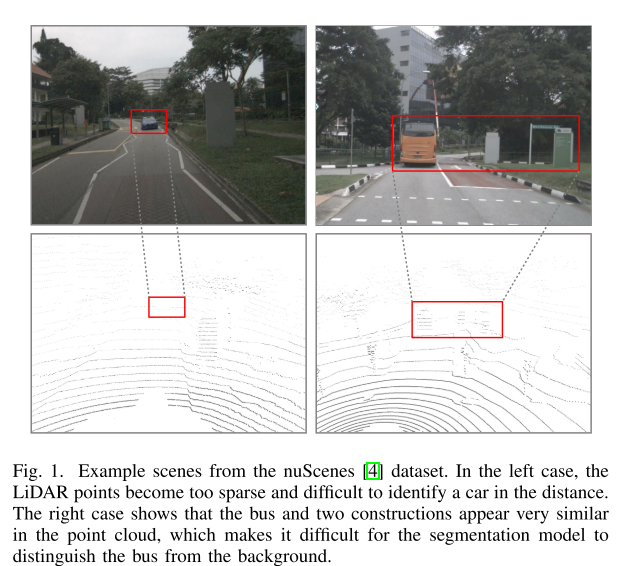 论文阅读：LIF-Seg: LiDAR and Camera Image Fusion for 3DLiDAR Semantic Segmentation-CSDN博客