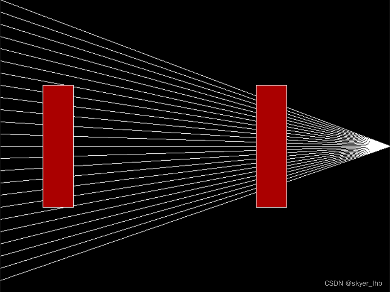 C语言绘图-CSDN博客