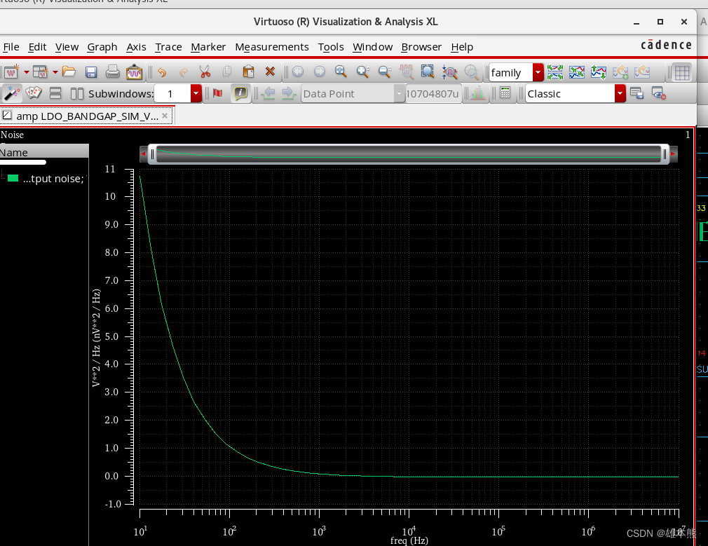 bandgap-ldo联合仿真_ic中band gap与ldo模块-CSDN博客