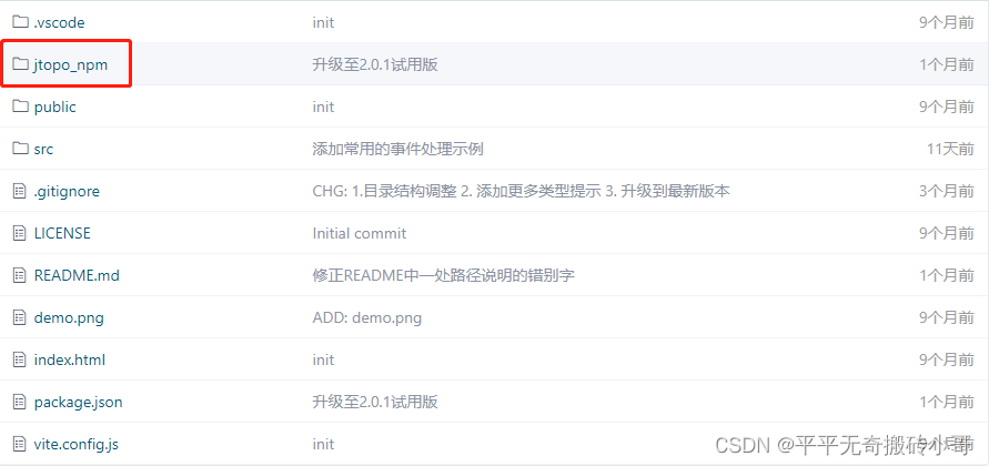 vue使用jtopo实现拓扑图-CSDN博客