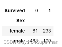 泰坦尼克号幸存者预测_实验 7 机器学习实战:泰坦尼克号幸存者预测csdn-CSDN博客
