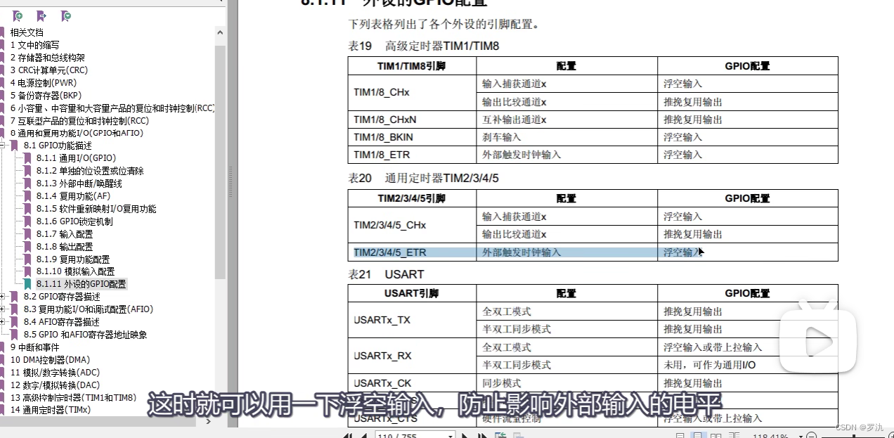 Stm32学习笔记【江科协】【6 2】定时器定时中断and定时器外部时钟stm32的外设时基单元会不会冲突 Csdn博客