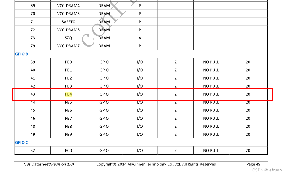 全志V3s学习记录--ESP8089的使用-CSDN博客