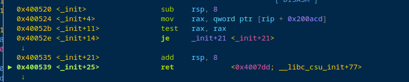 2022 vnctf pwn clear_got_pwn nogot-CSDN博客