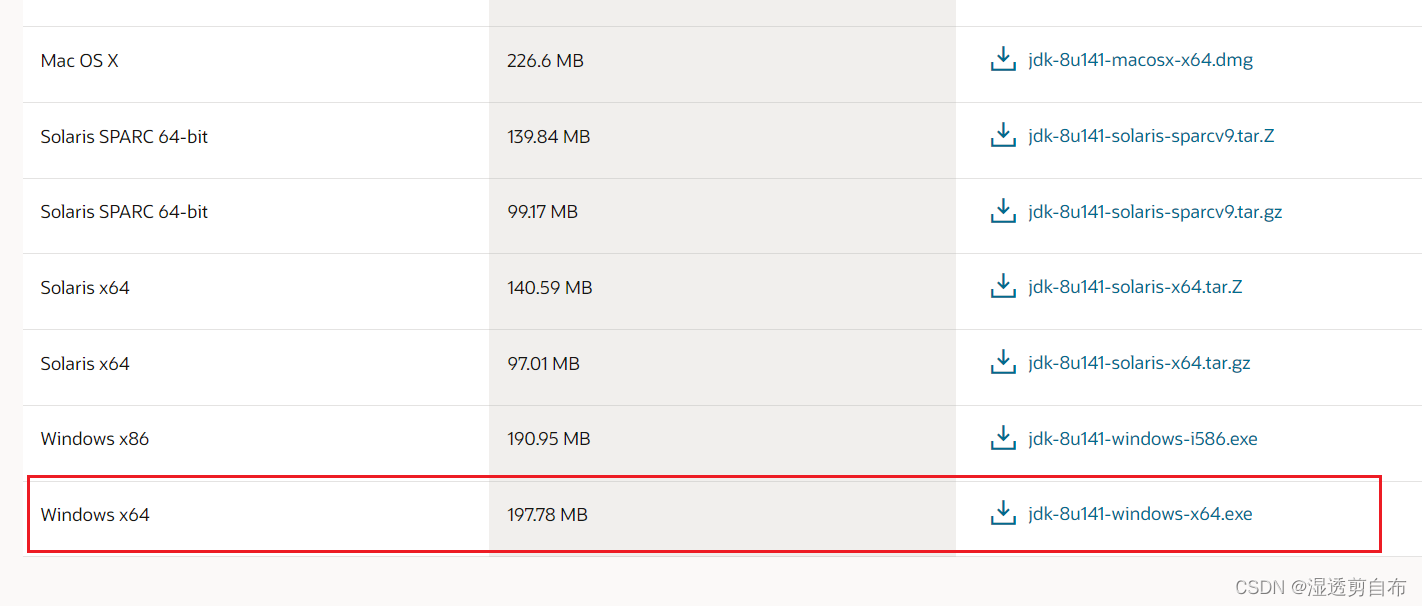 drf-haystack + elasticsearch实现搜索功能-CSDN博客