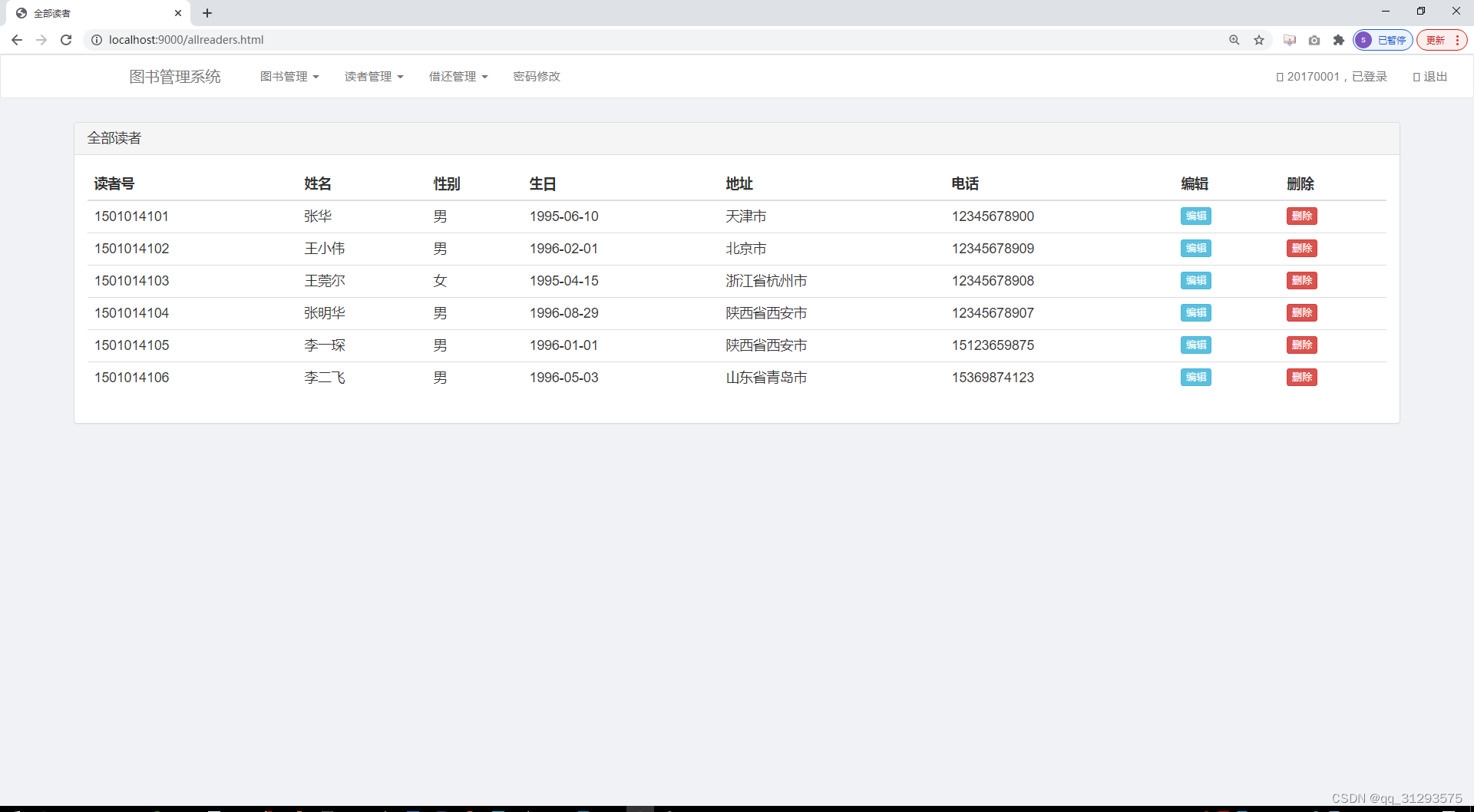 Java Mysql图书馆管理系统源码java Mysql 图书管理系统代码 Csdn博客 2550