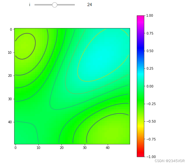 【微动弹性带方法——续鞍点】_nudged elastic band-CSDN博客