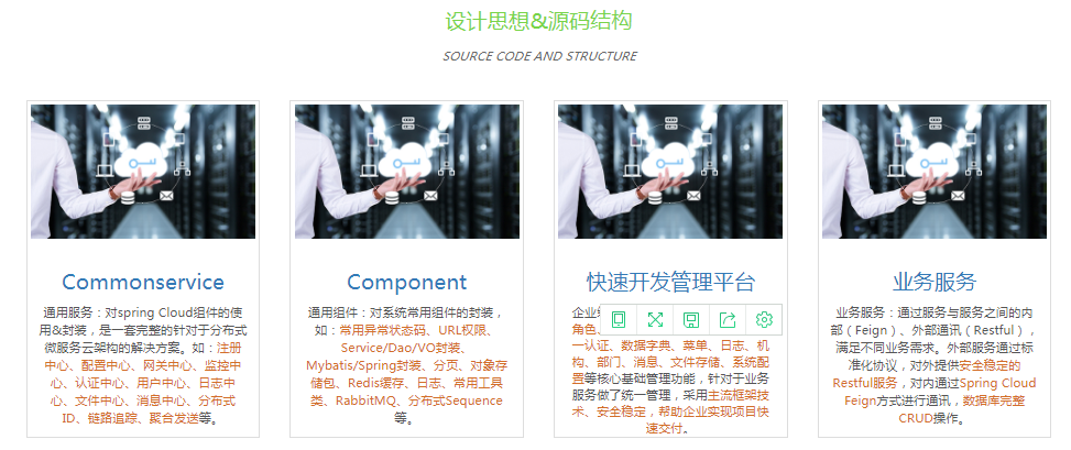 java版Spring Cloud+SpringBoot+mybatis+uniapp 之深入剖析RocketMQ源码-NameServer_spring cloud mq源码-CSDN博客