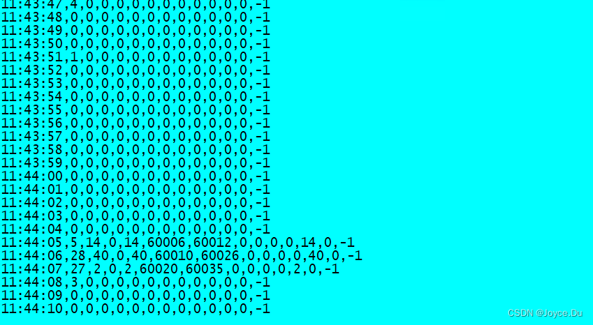 ORA-00600: internal error code, arguments: [KGL-heap-size-exceeded ...