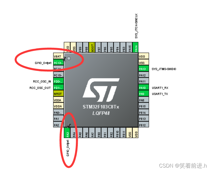 嵌入式STM32深入之RTOS编程_stm32 rtos_笑着前进.h的博客-CSDN博客