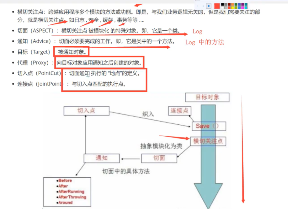 狂神说Spring5笔记_spring5狂神笔记-CSDN博客
