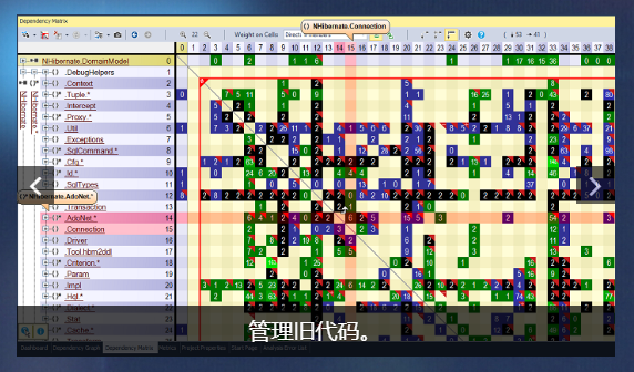 Java代码的静态分析工具：JArchitect 2022-CSDN博客