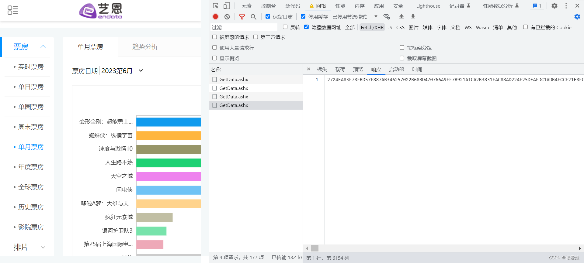endata 艺恩数据获取 202306-CSDN博客
