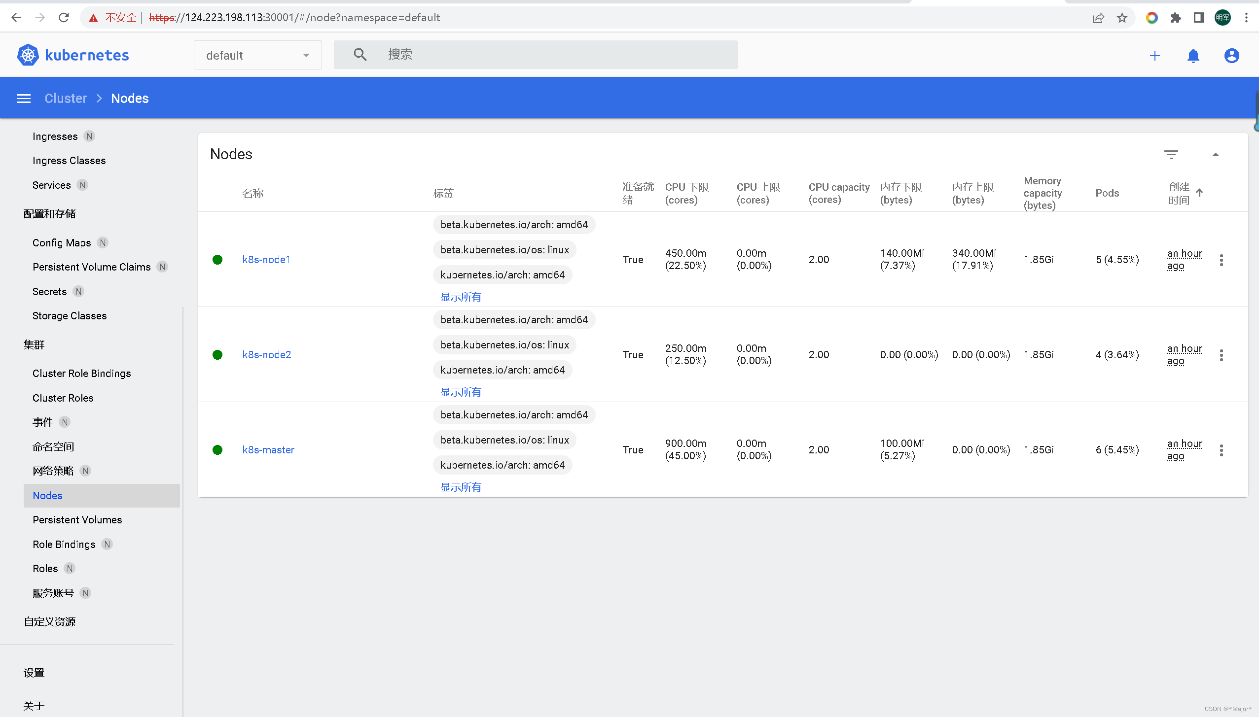 基于腾讯云的Kubernetes集群搭建_kubernetes.repo 腾讯云-CSDN博客