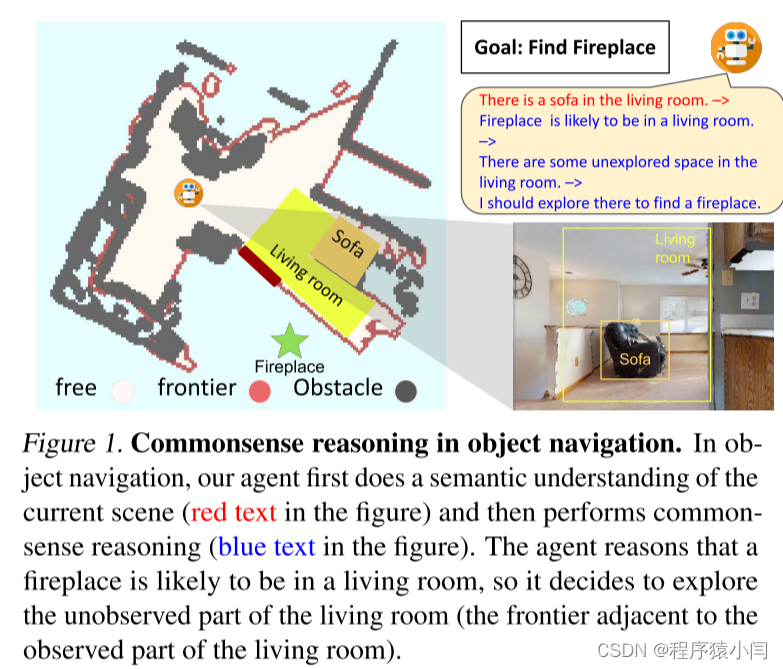 论文阅读《ESC: Exploration with Soft Commonsense Constraints for Zero-shot Object Navigation》-CSDN博客