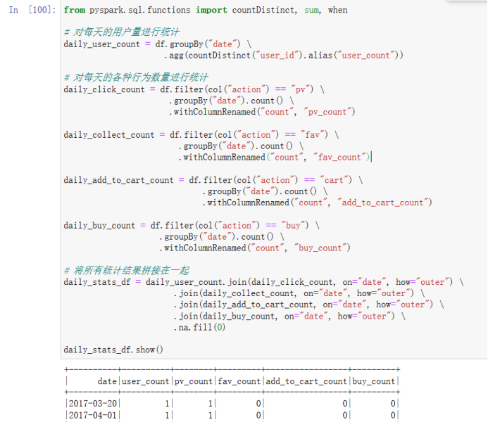 【大数据】用Spark进行用户行为分析_十三卝归一的博客-CSDN博客