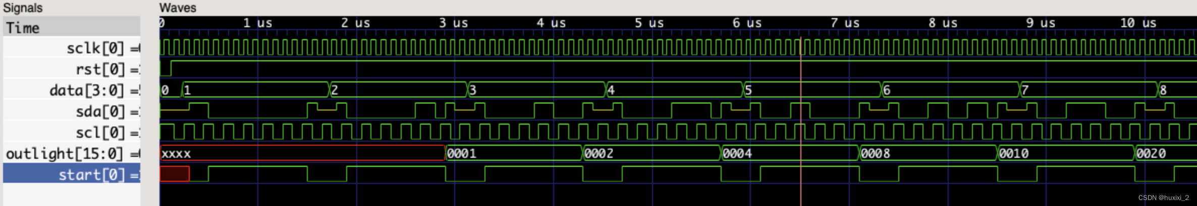 【了不起的芯片底层】-verilog设计实例_verilog设计案例-CSDN博客