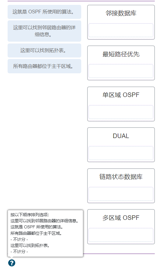 模块 1 - 2：OSPF 的概念和配置考试_为了建立邻居邻接关系,两台ospf路由器之间会交换hello数据包。两台路由器上的 hel-CSDN博客