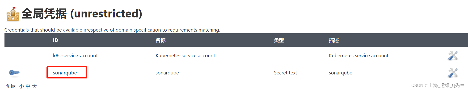 KubeSphere Devops 初始化_webhook-server-service.kubesphere-devops-system.sv-CSDN博客