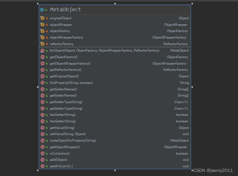 1）Mybatis反射工具reflector_org.apache.ibatis.reflection.defaultreflectorfacto-CSDN博客